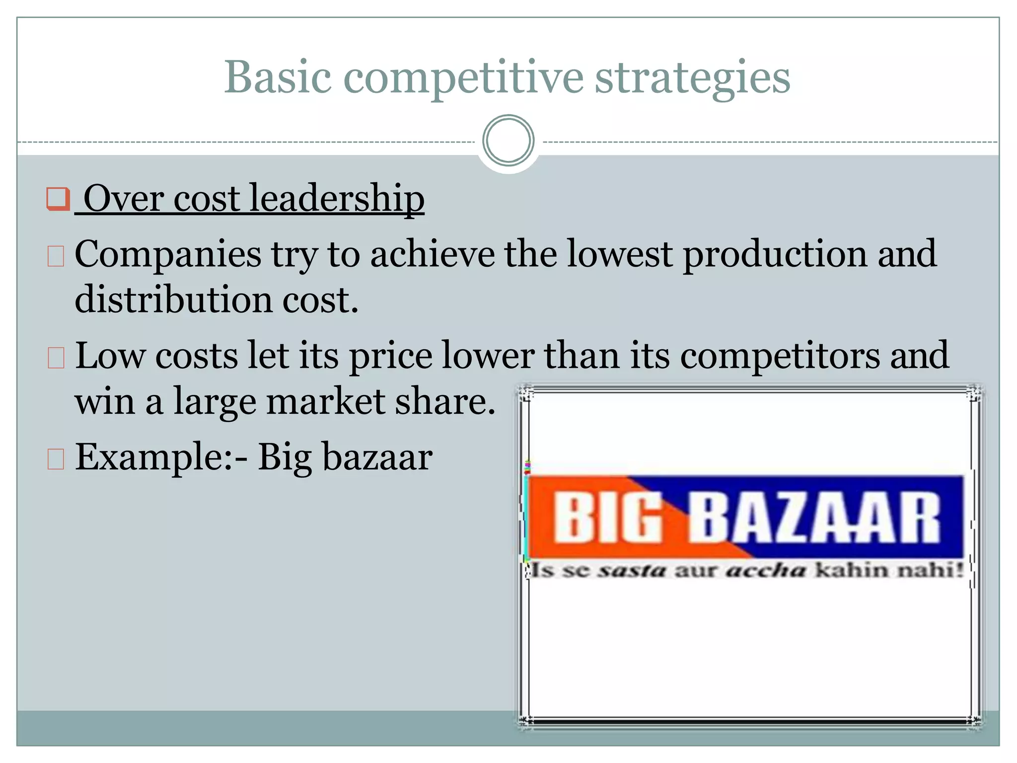 Competitive Strategy.pptx