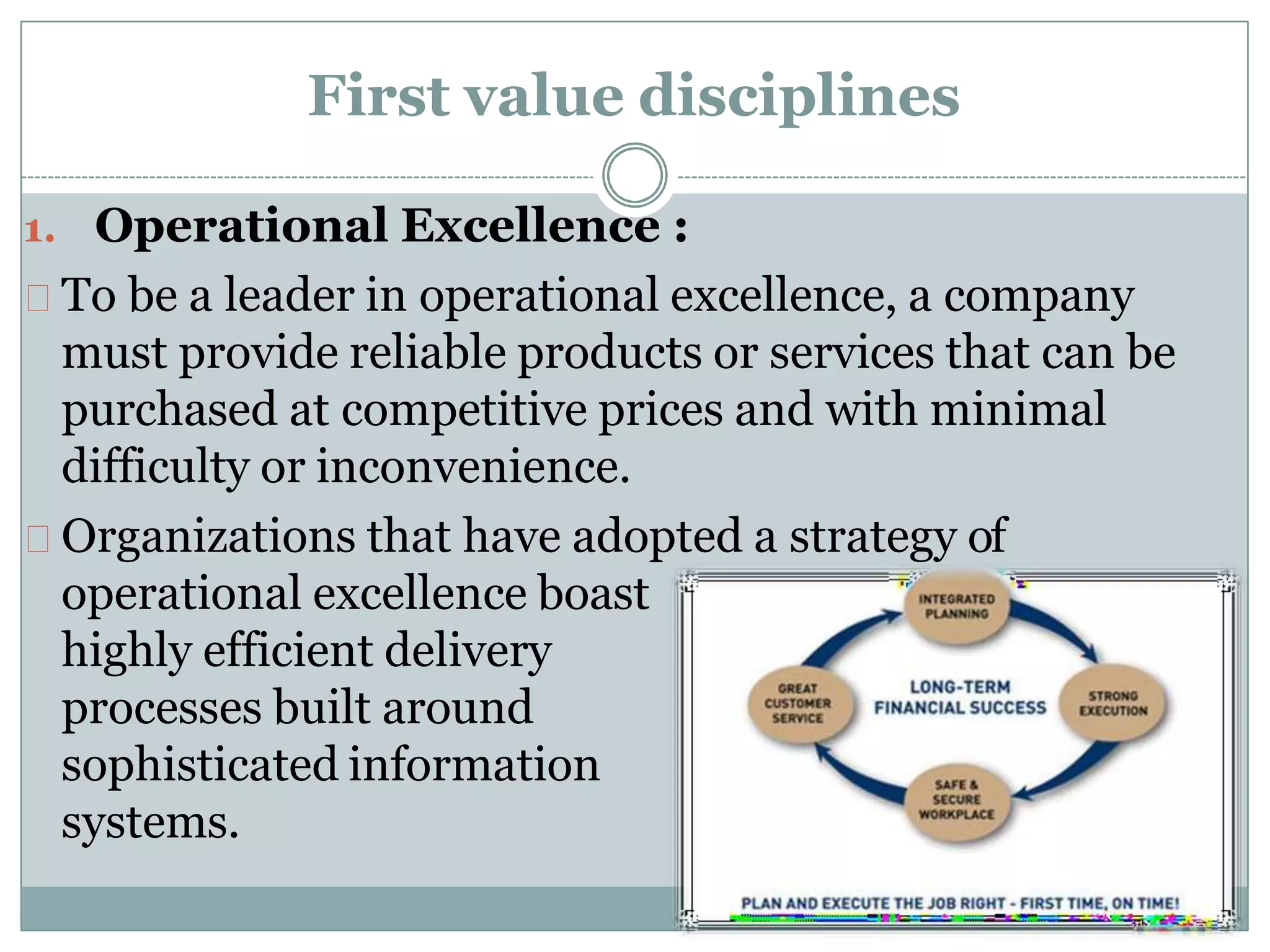 Competitive Strategy.pptx
