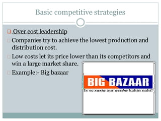 Competitive Strategy.pptx