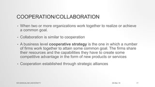 Competitive Strategies : 3C -Competition, Collaboration & Coopetition ...