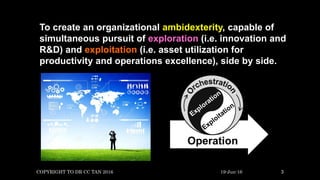 Business Model Systems Thinking in Creating Sustainable Competitive ...