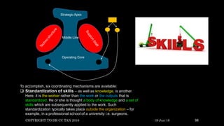 Business Model Systems Thinking in Creating Sustainable Competitive ...