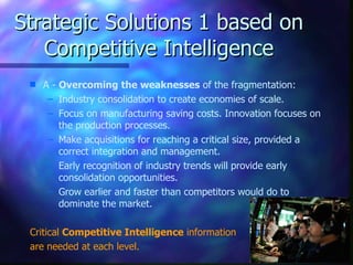 Competitive Strategy In Fragmented Industries | PPT