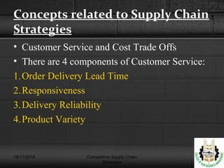 Competitive supply chain strategies lsm | PPT