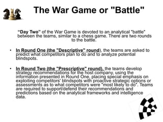 Competitive War Games | PPT