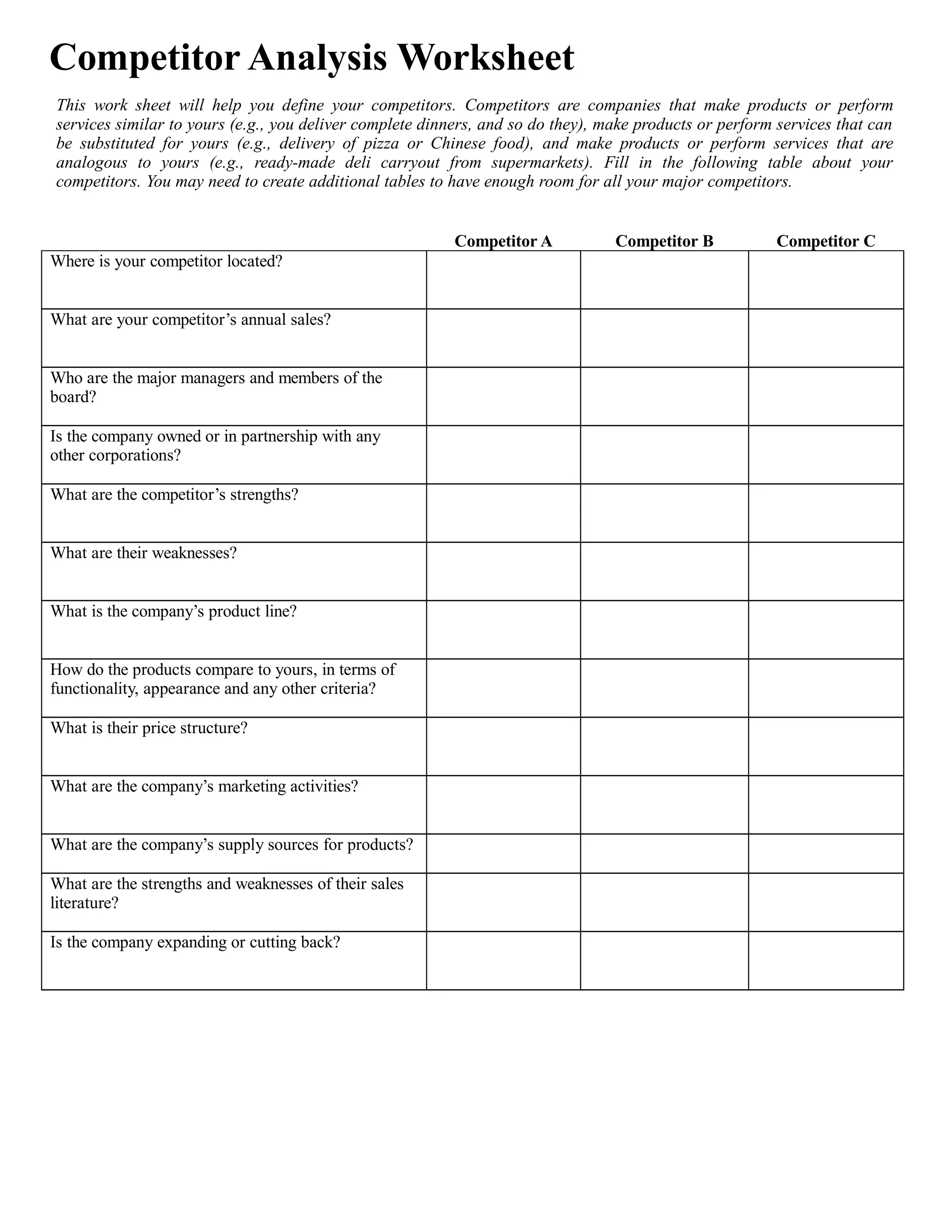 Competitor analysis-worksheet | DOC