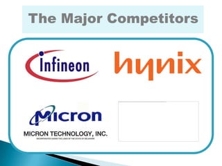 Samsung Electronic DRAM Industry Competitor Analysis | PPTX