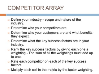 Competitor Analysis | PPTX