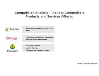 Competitor analysis | PDF | Automotive Industry | Industries