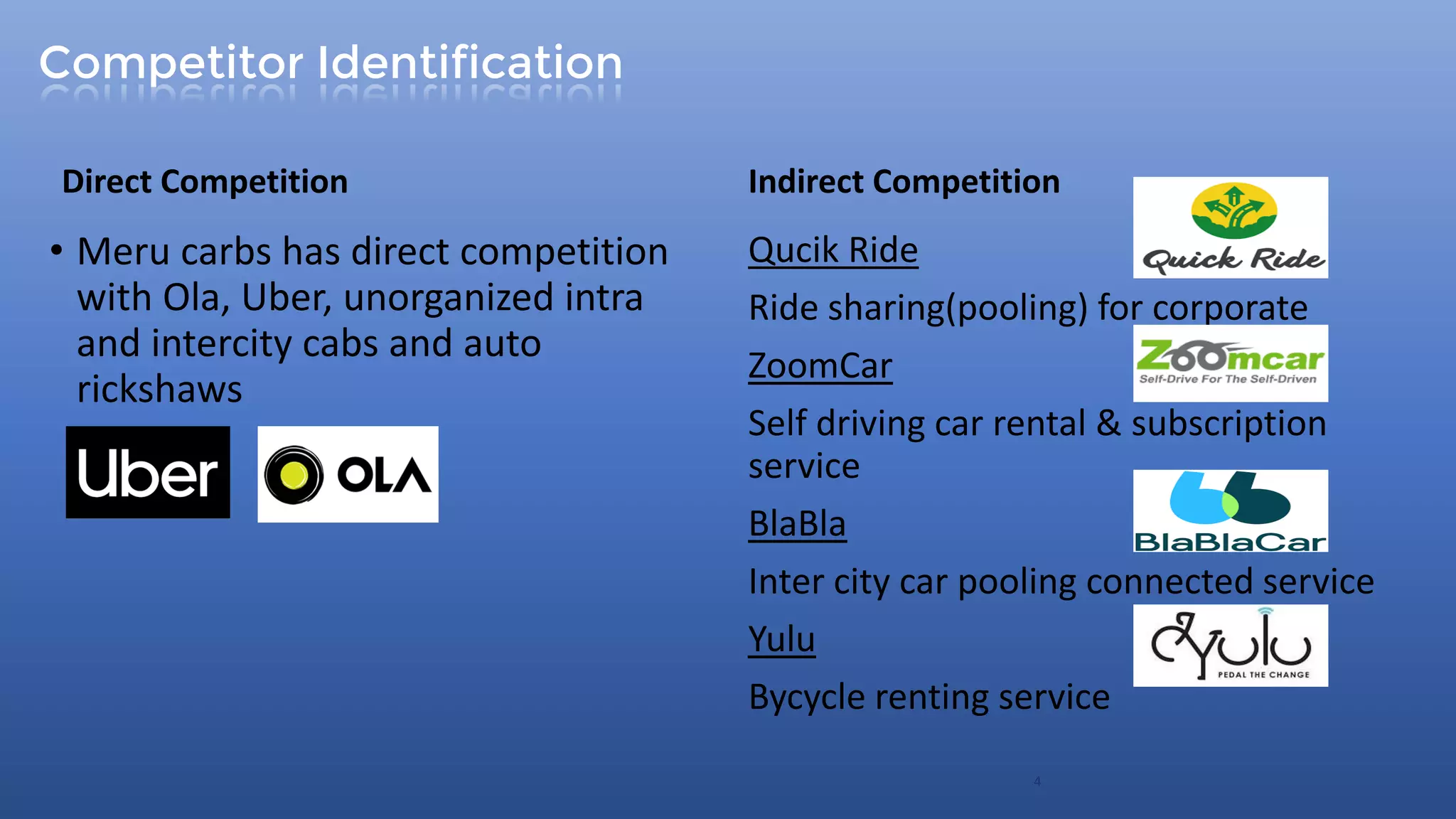 Competitor analysis Meru vs Uber | PPT