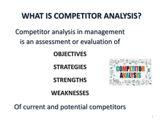 Competitor analysis | PPTX