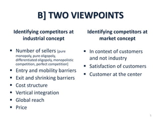 Competitor analysis | PPTX