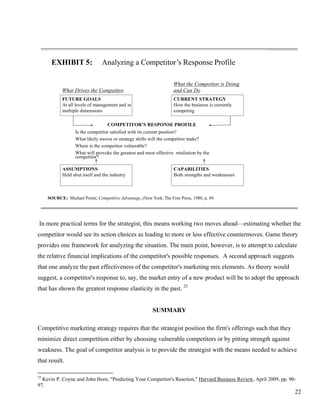 Competitor analysis | PDF