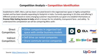 Competitor analysis meru cabs vs other taxi services | PDF