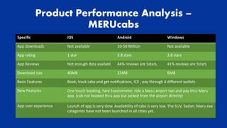 Competitor Analysis Meru vs Ola cabs _Amit Katyayan | PPT
