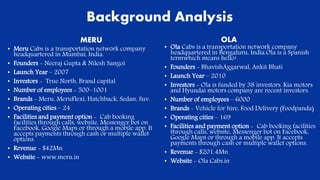 Competitor Analysis Meru vs Ola cabs _Amit Katyayan | PPT