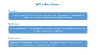 Competitor analysis on amazon.pptx.pdf
