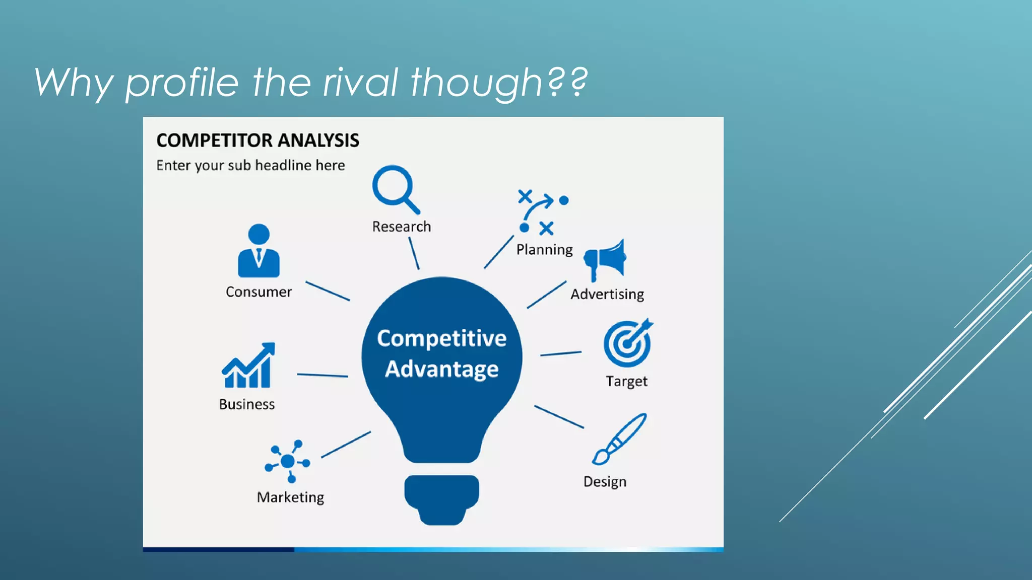 Competitor analysis presentation | ODP