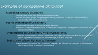 Competitor analysis presentation | ODP