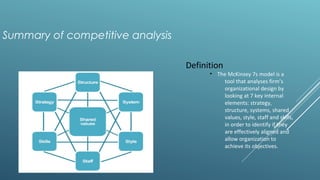 Competitor analysis presentation | ODP