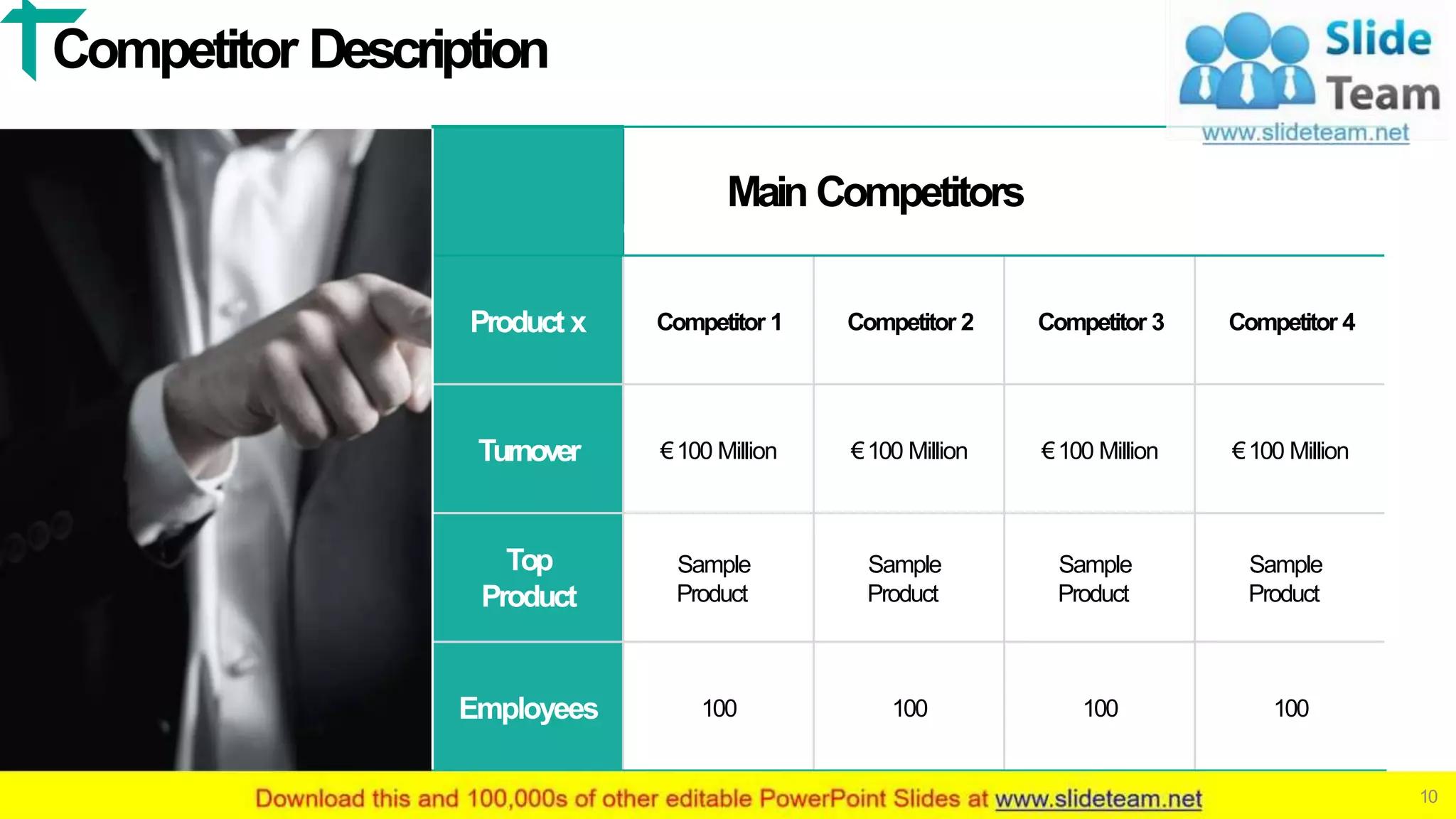 Competitor analysis presentation | PPTX
