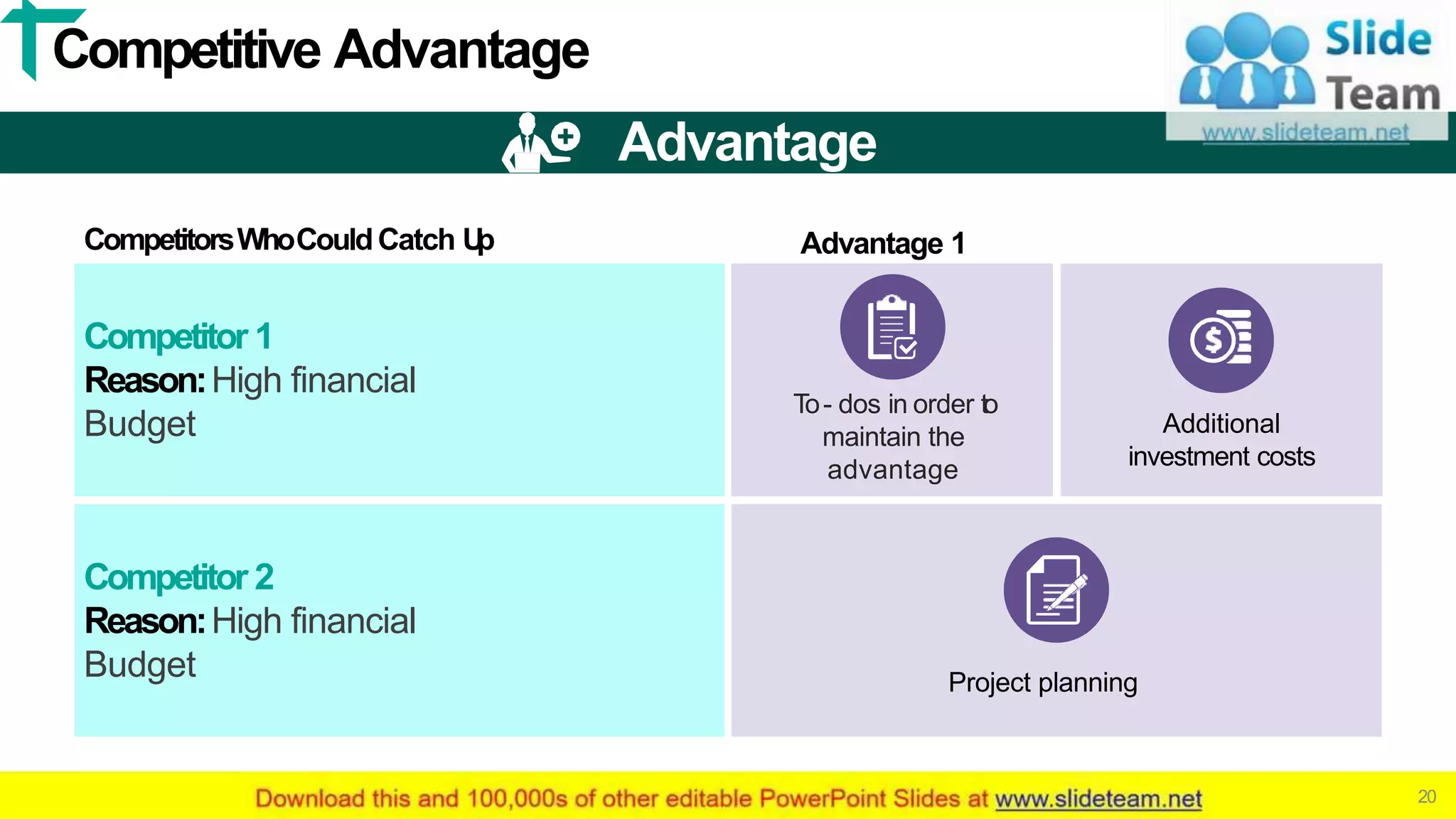 Competitor analysis presentation | PPTX
