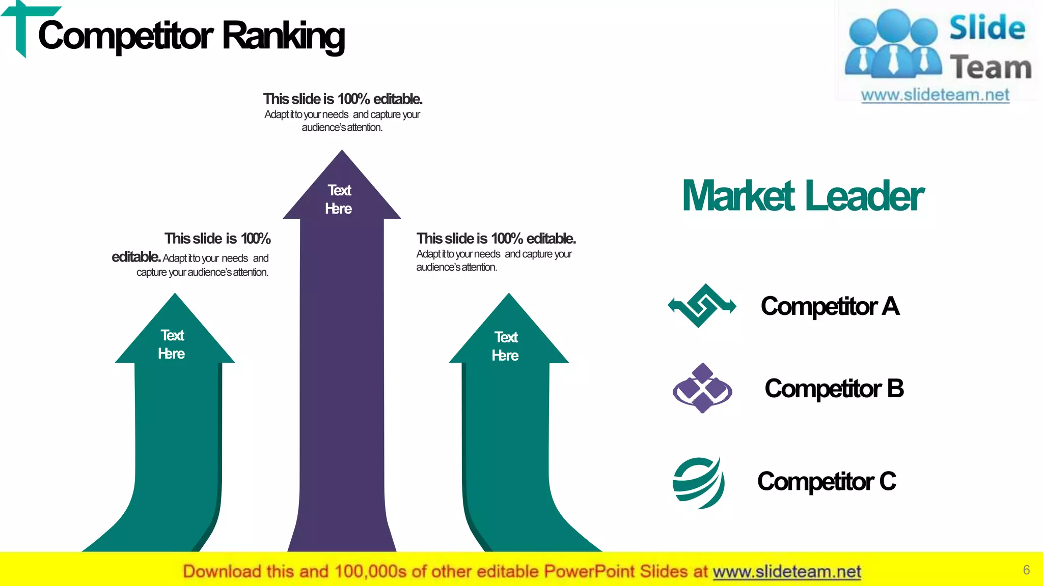 Competitor analysis presentation | PPTX
