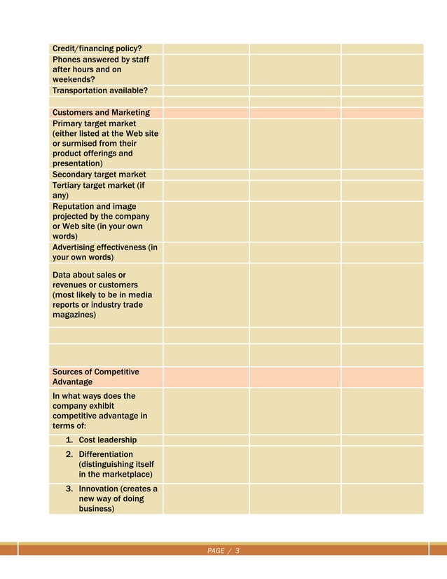 Competitor analysis report format | PDF