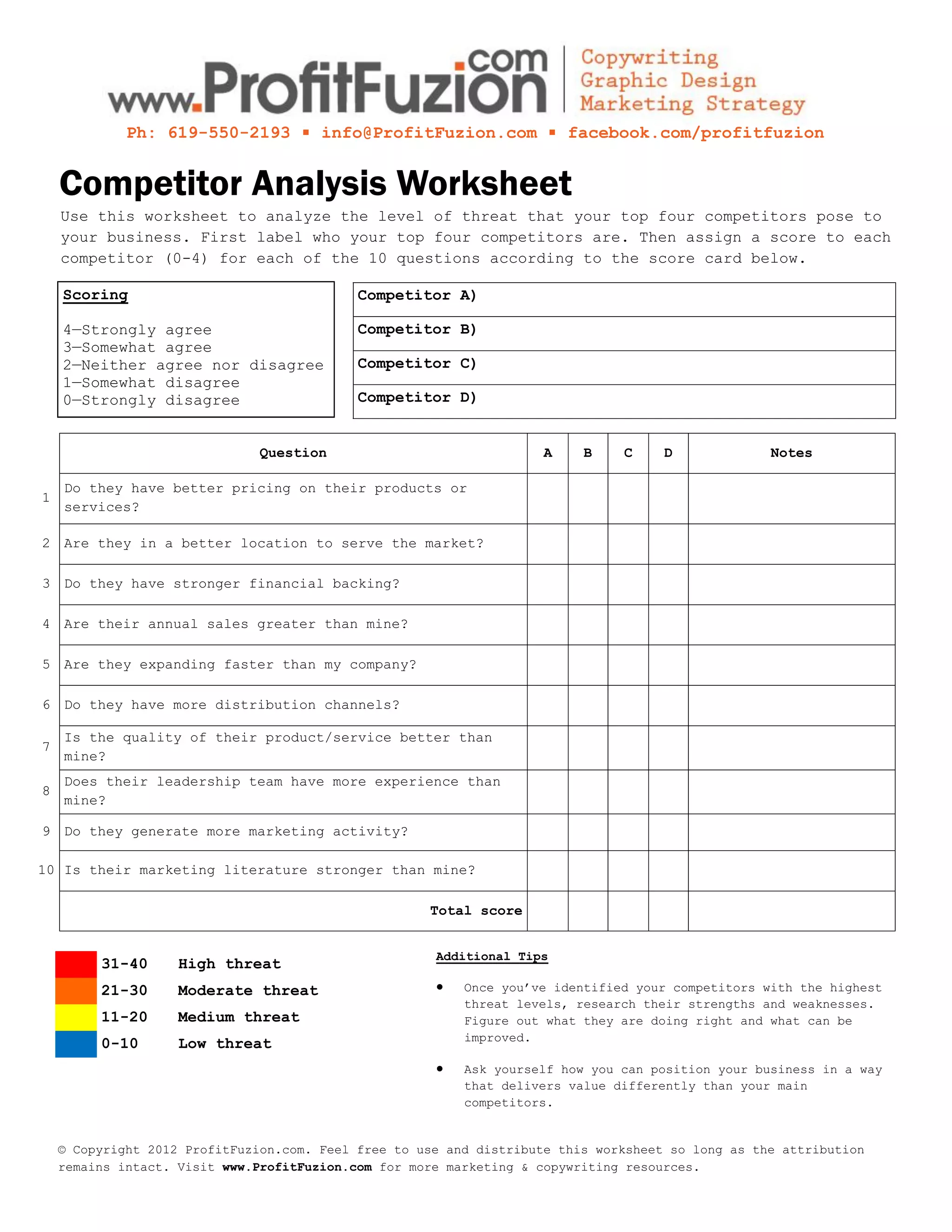 Competitor Analysis Worksheet | PDF
