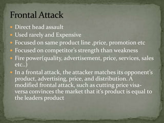 Competitor attack theory PPt | PPT