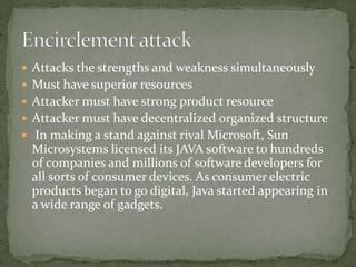 Competitor attack theory PPt | PPT