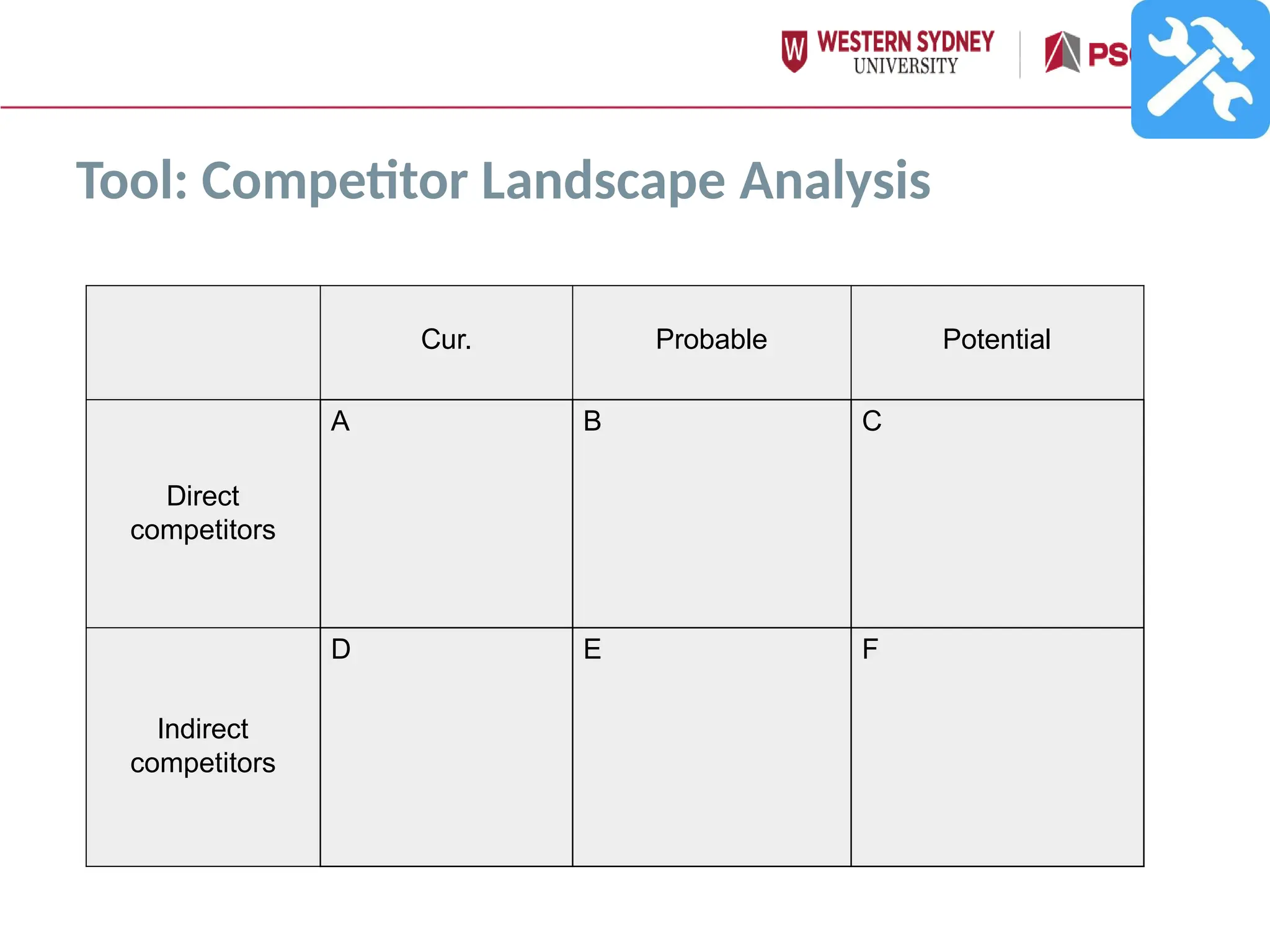 Competitor insights (Class version).pptx