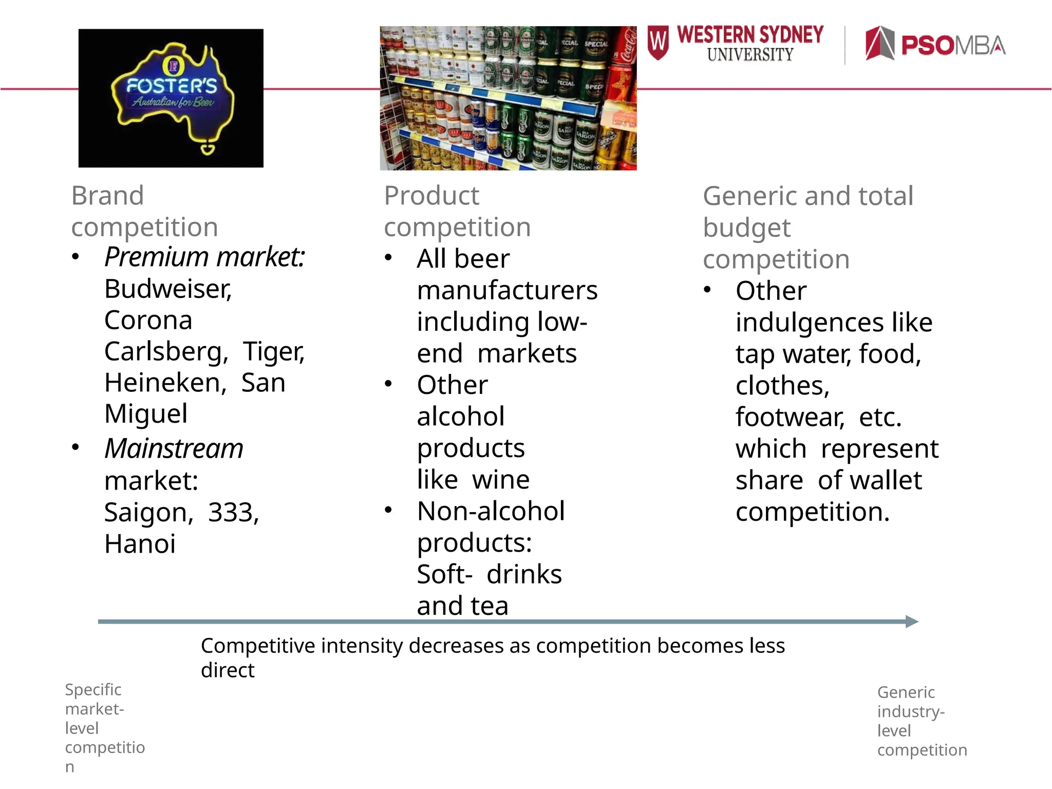 Competitor insights (Class version).pptx