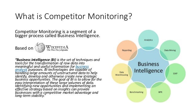 Competitor monitoring