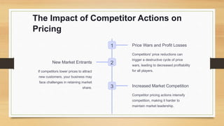 Competitors-Action-to-Price-Changes.pptx