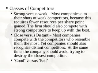 Competitors Analysis | PPT | Defense Industry | Industries