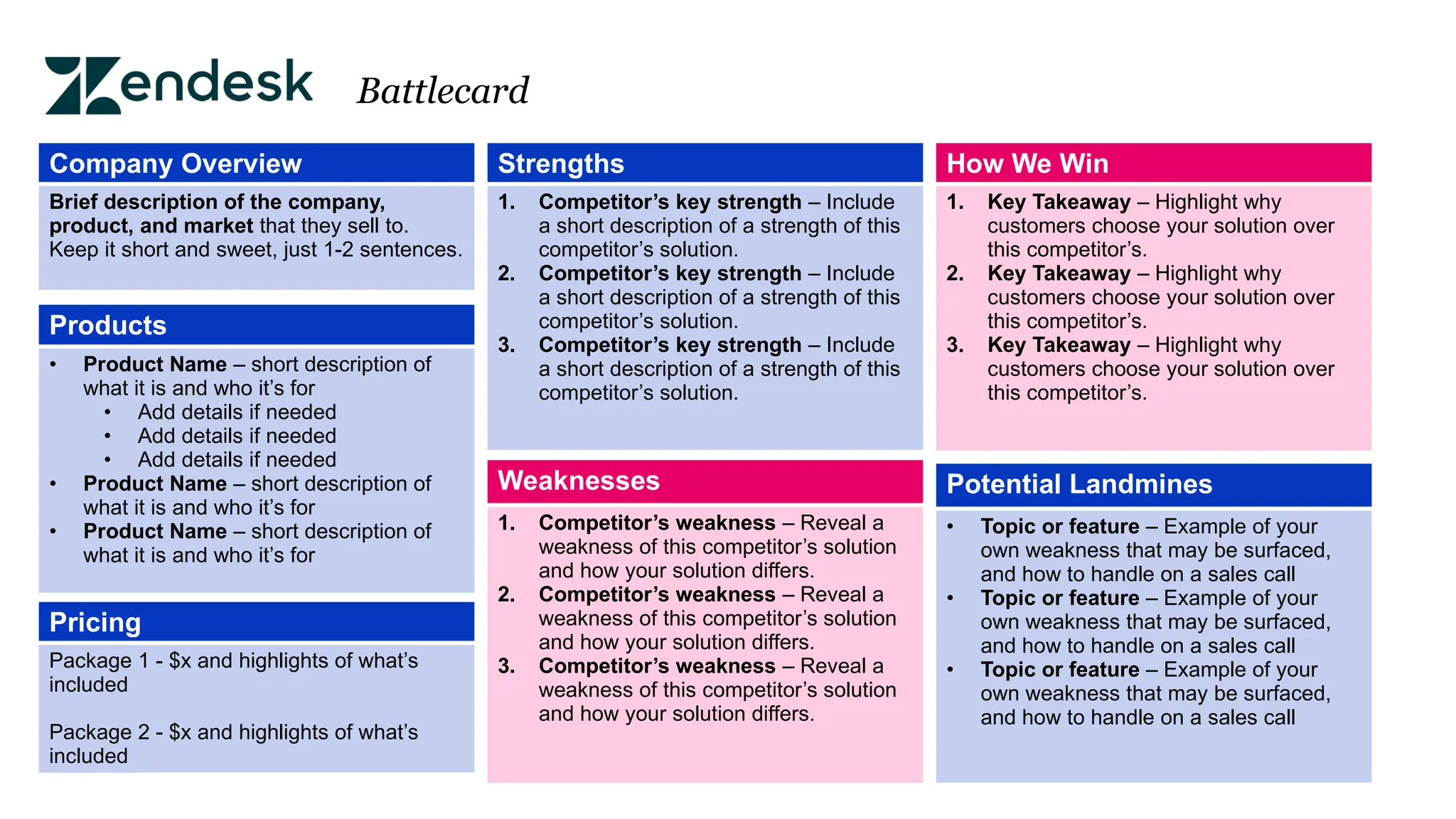 Competitors App Battlecard Templates.pptx