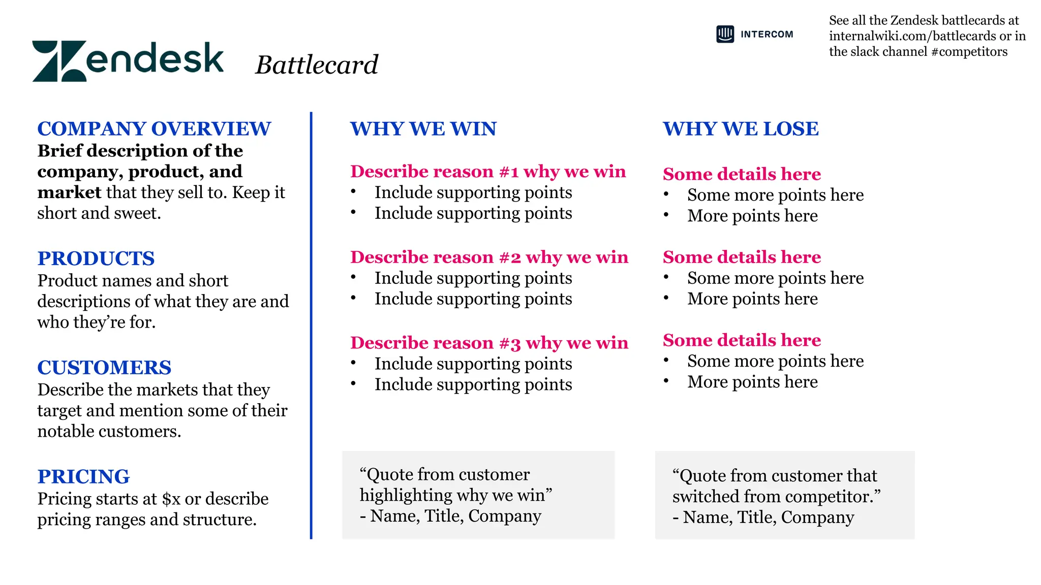 Competitors App Battlecard Templates.pptx