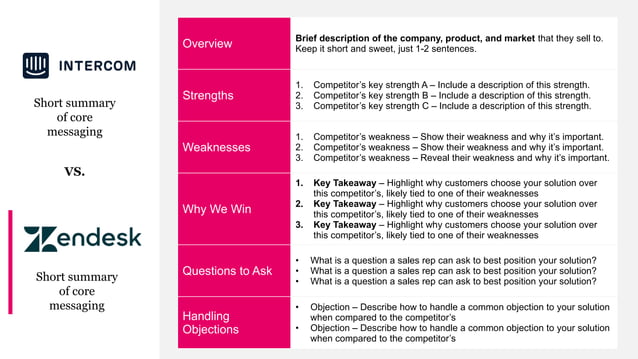 Competitors App Battlecard Templates.pptx