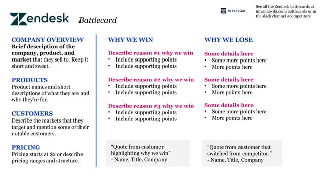 Competitors App Battlecard Templates.pptx