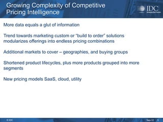 Competitve Intelligence and Pricing | PPT