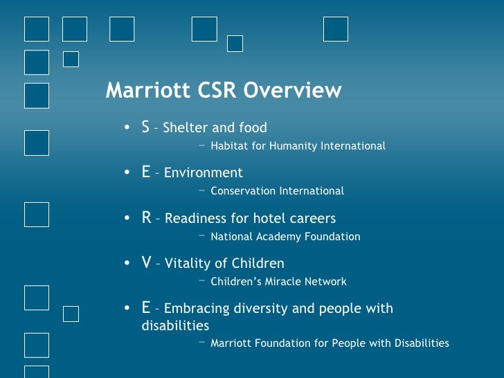 Marriott Competitor Analysis