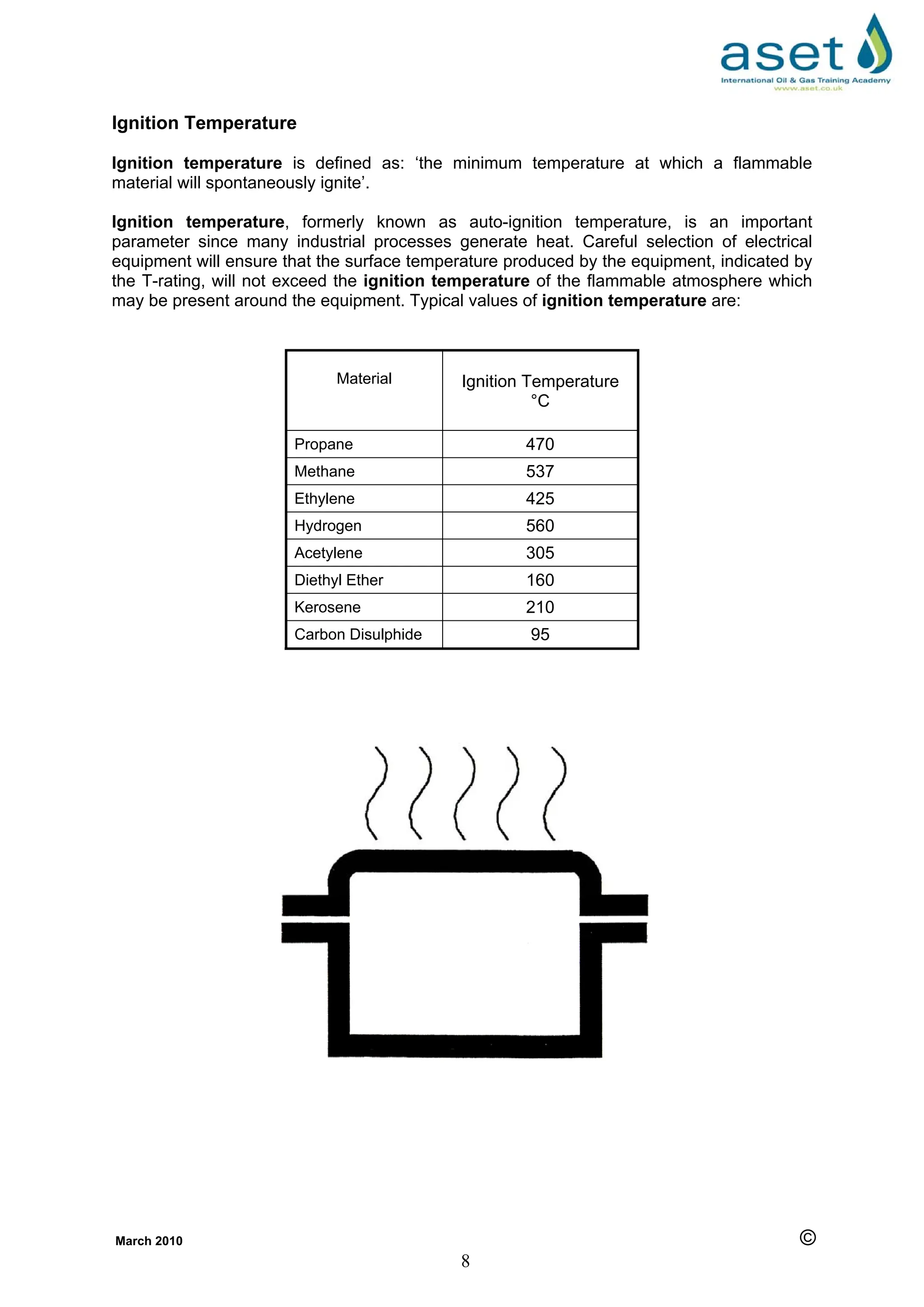 CompEx~Manual~1210 (2).pdf COMPEX GAS AND VAPOURS | PDF