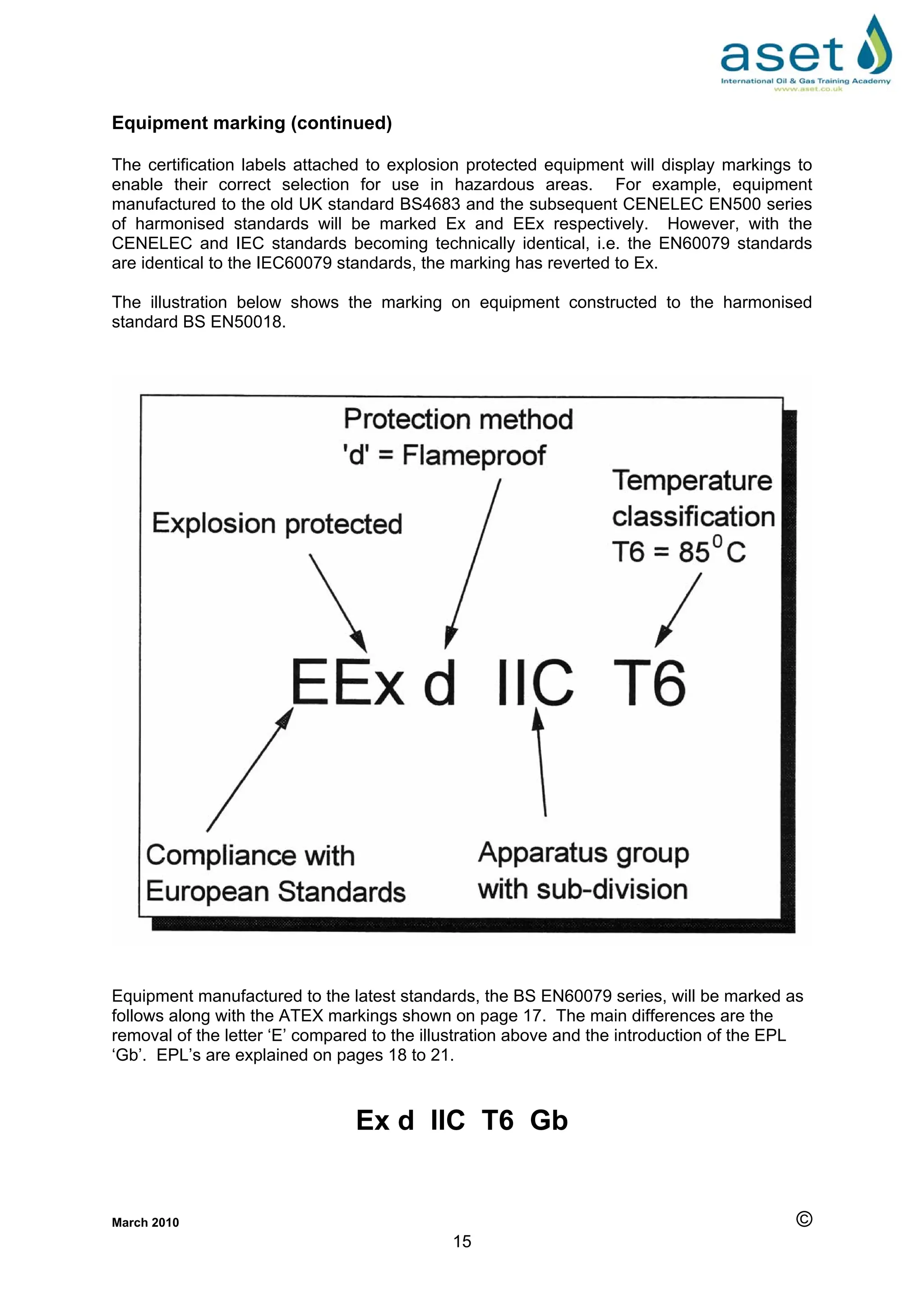 CompEx~Manual~1210 (2).pdf COMPEX GAS AND VAPOURS | PDF