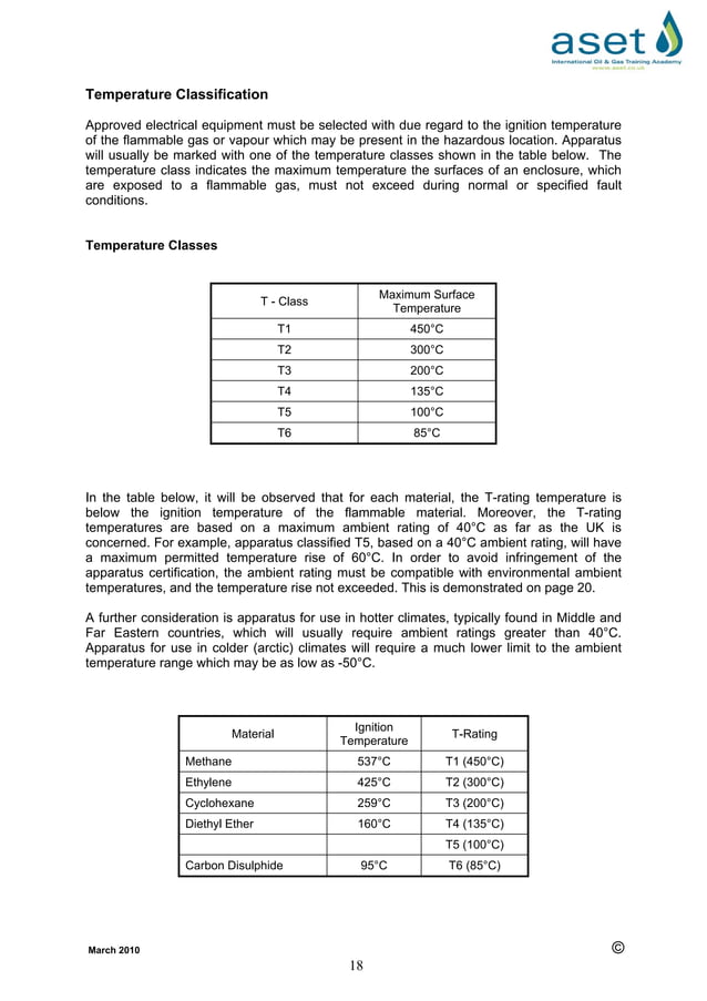 CompEx~Manual~1210 (2).pdf COMPEX GAS AND VAPOURS | PDF