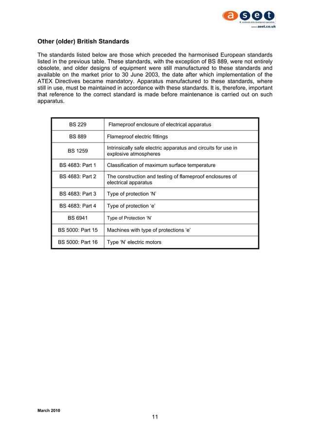 CompEx~Manual~1210 (2).pdf COMPEX GAS AND VAPOURS | PDF