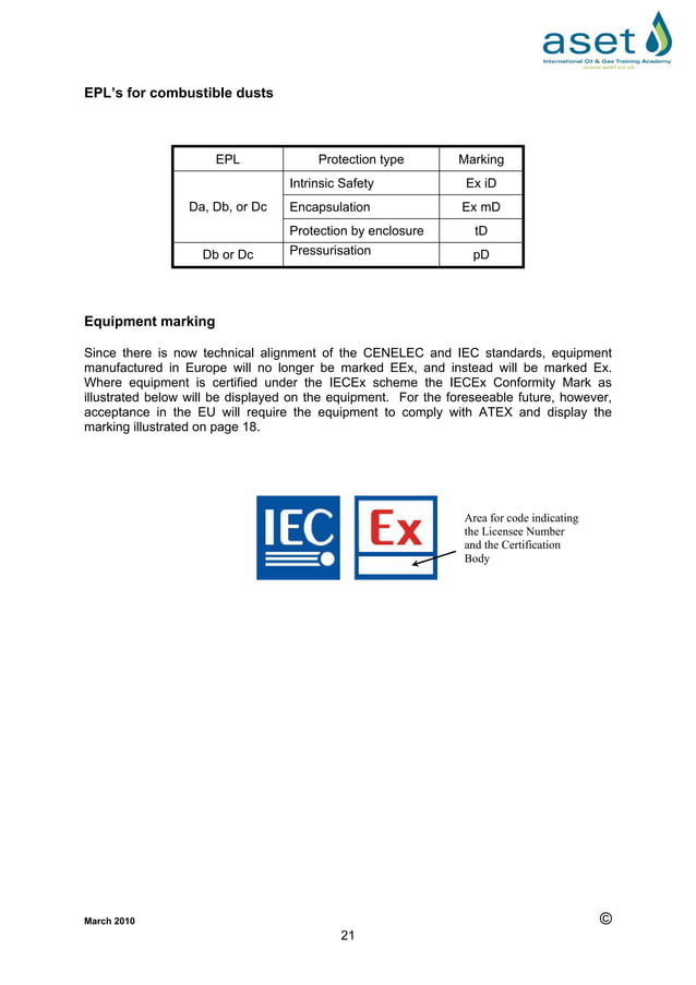 CompEx~Manual~1210 (2).pdf COMPEX GAS AND VAPOURS | PDF