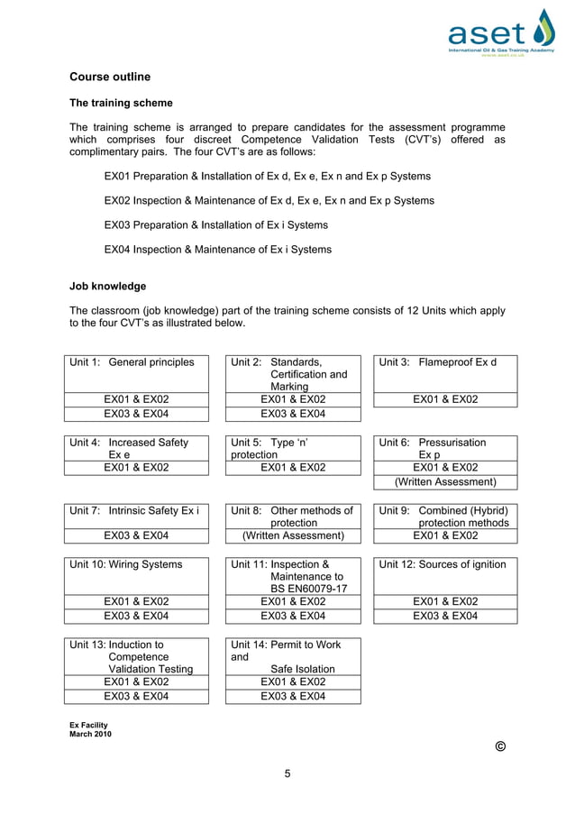 CompEx~Manual~1210 (2).pdf COMPEX GAS AND VAPOURS | PDF