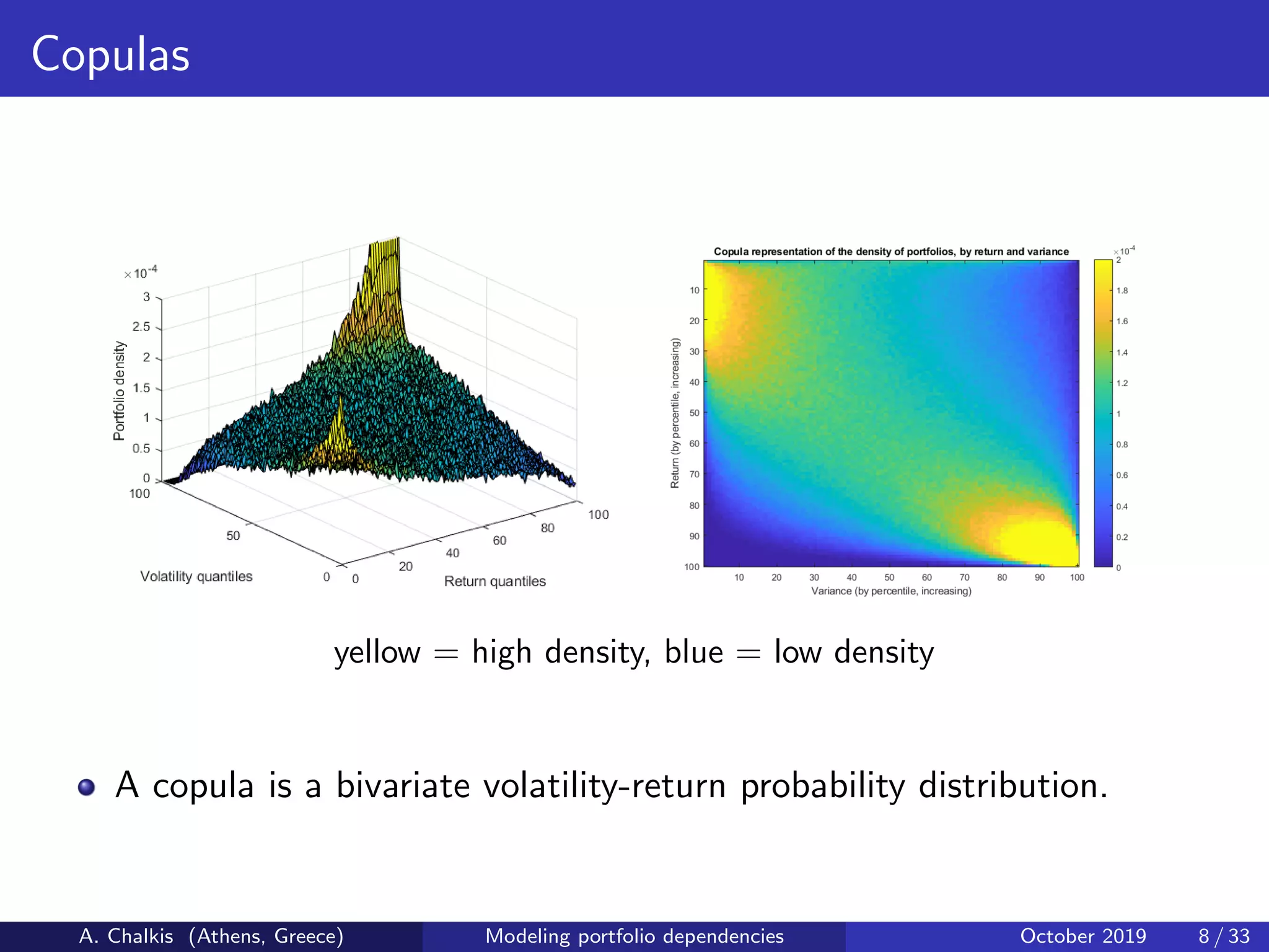 Data-driven methods for financial modeling | PDF