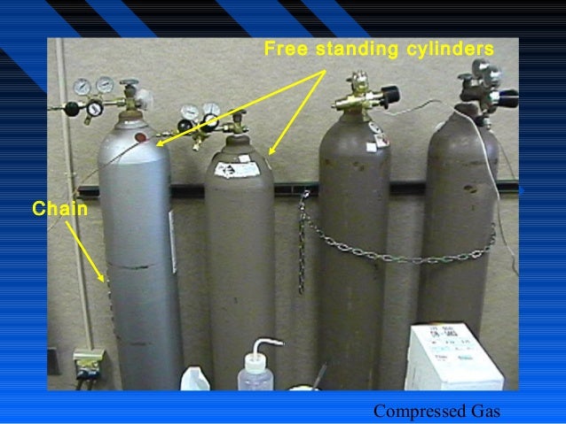 Compressed gas cil safety